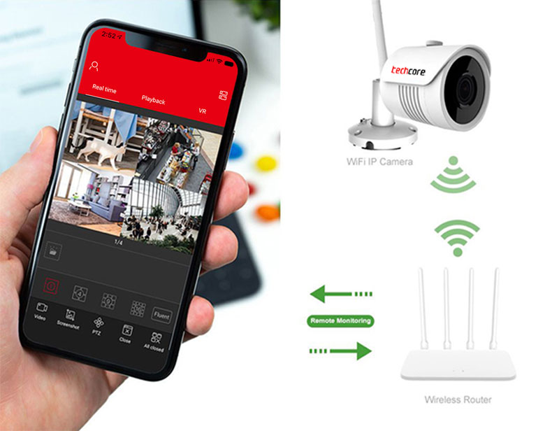 Easy to Install Wireless CCTV Camera